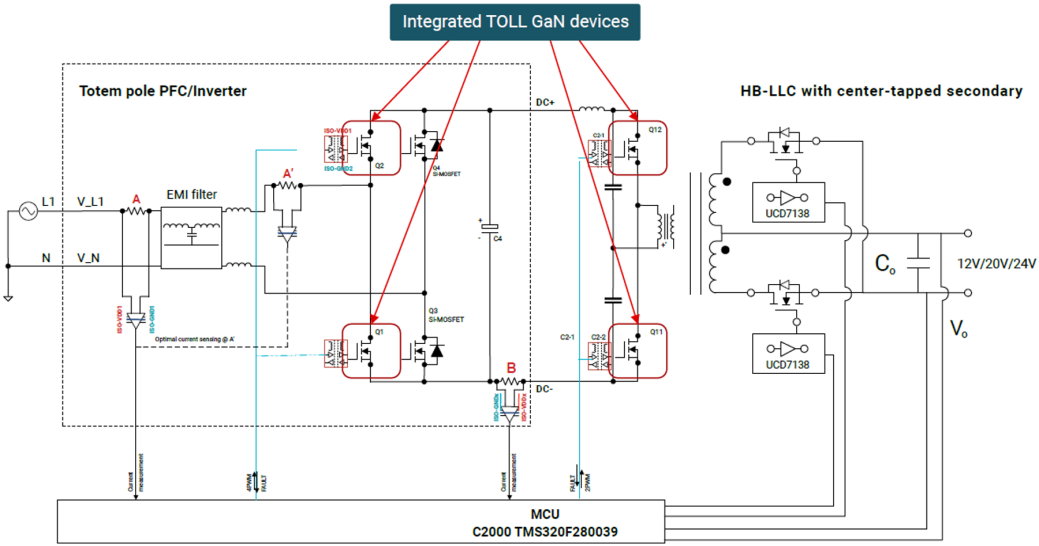借助高集成度 TOLL 封装 GaN 器件推动电源设计创新 - 新电子